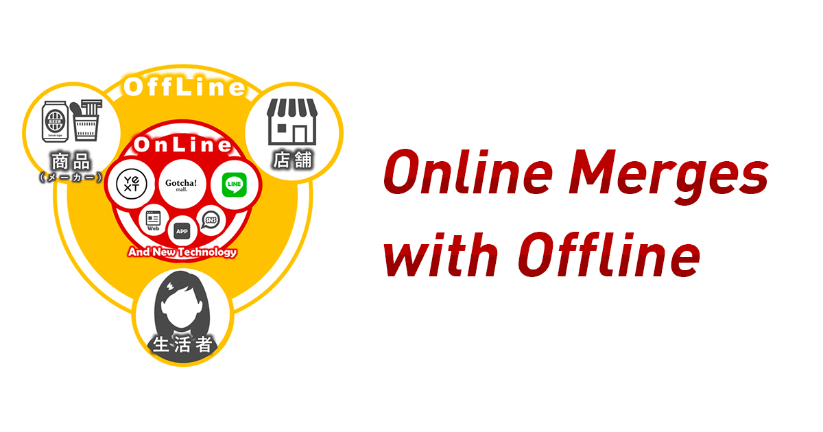 流通・小売業界向けにOMO（Online Merges with Offline）サービス提供体制を強化